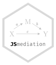 JSmediation · An R package to conduction mediation analysis • JSmediation